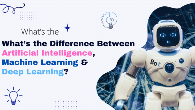 What is the H2O.ai Machine Learning Platform? - Woman Engineer