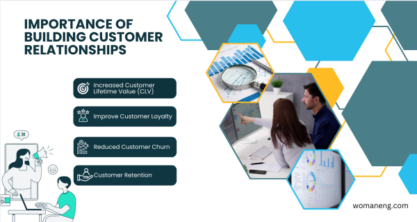 Importance of Building Customer Relationships - Woman Engineer